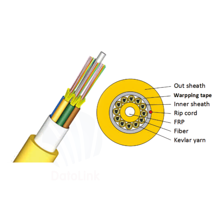 144F Mini Fiber Optic Cable