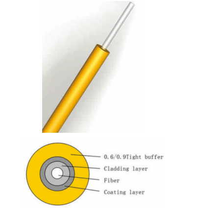 0.9mm LSZH/PVC/Nylon Tight buffer Fiber