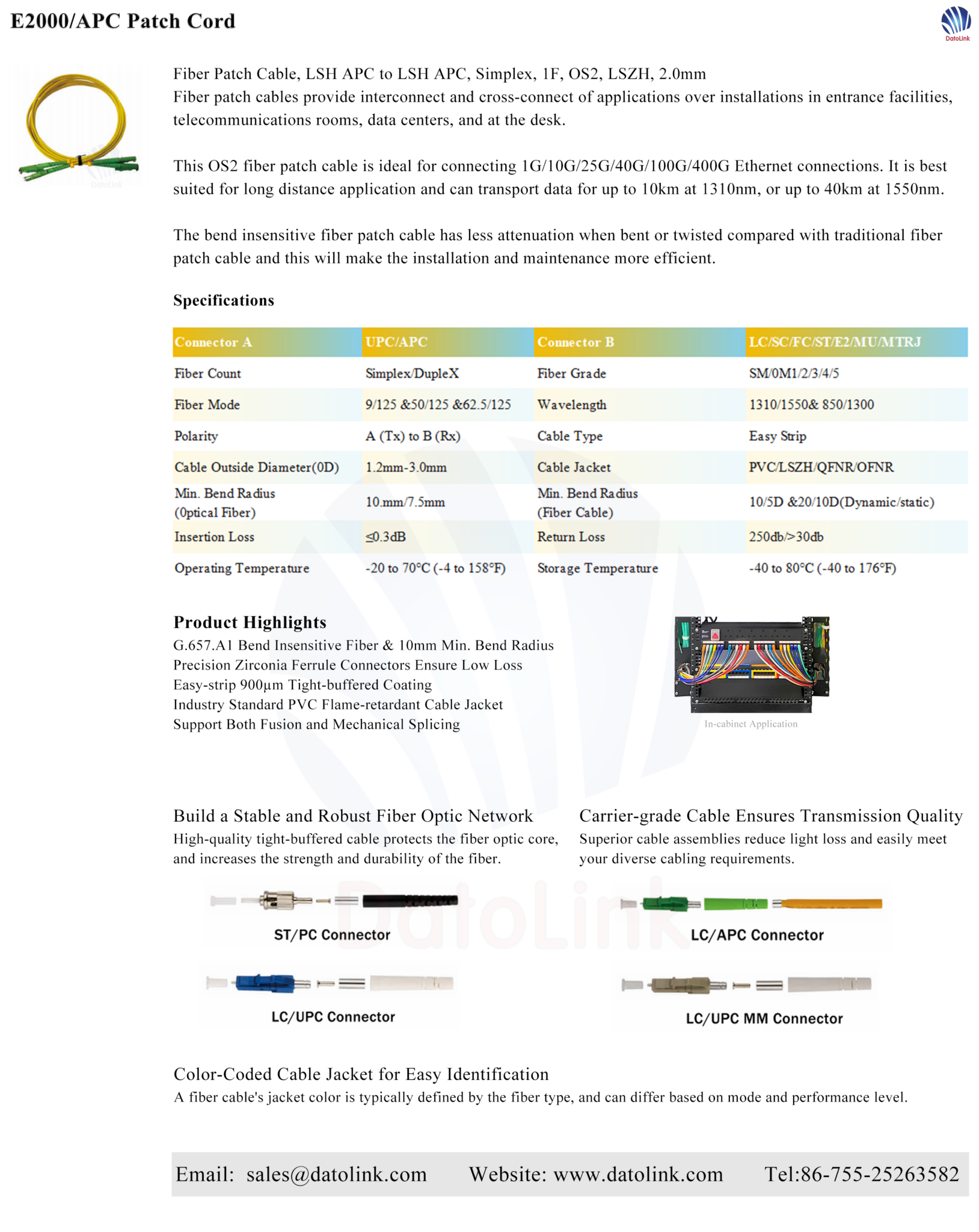 E2000/APC - E2000 APC Patch Cord