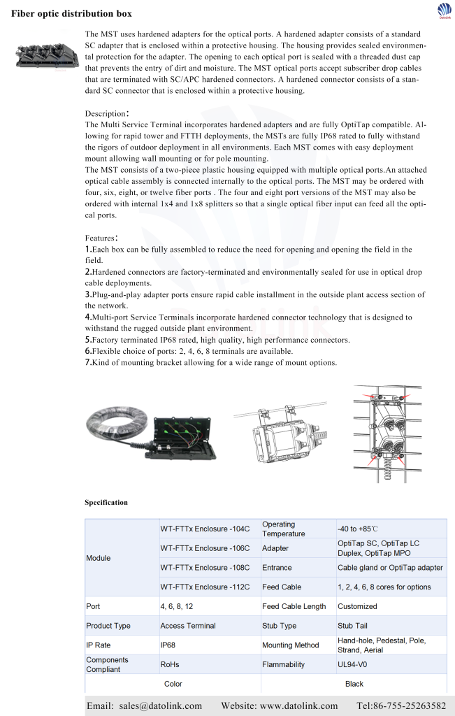Fiber optic distribution box