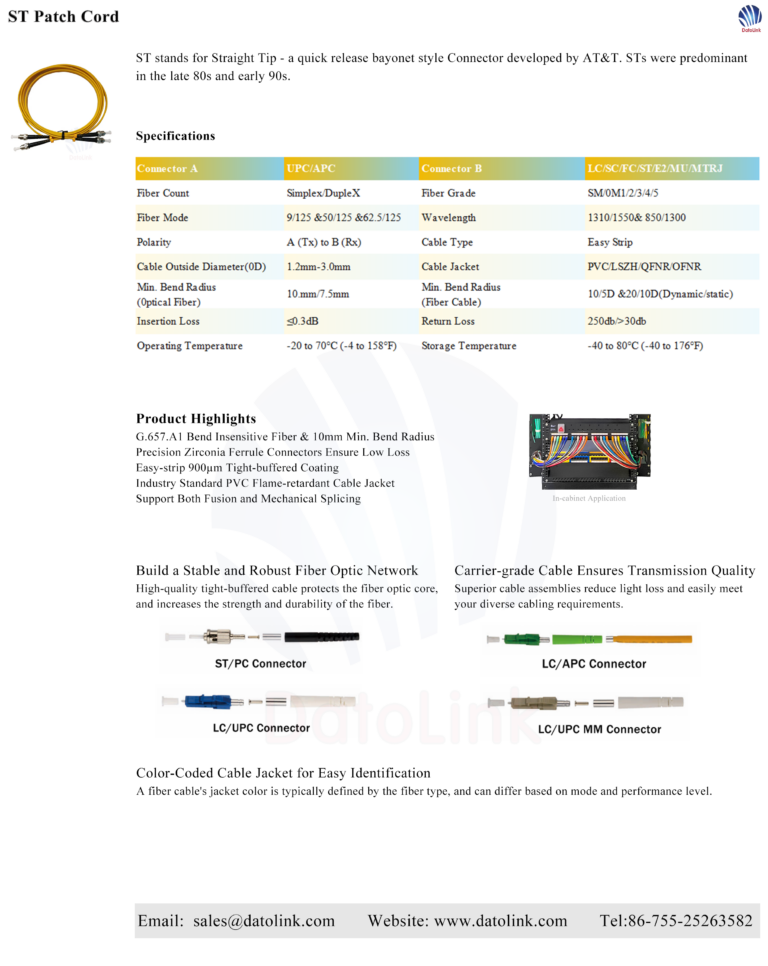ST/UPC - ST/UPC Patch Cord