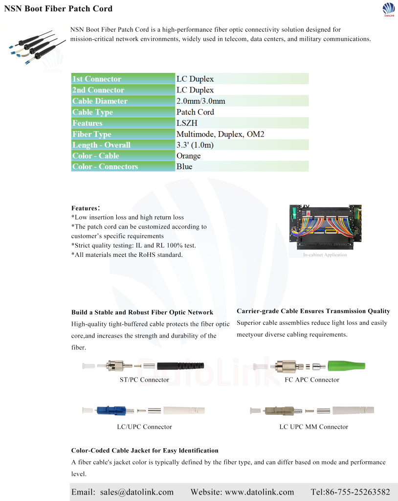 NSN Boot Fiber Patch Cord